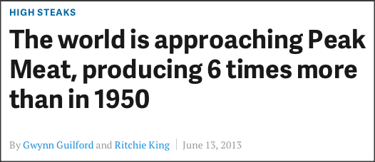 ‘Peak Meat’ and Other Threats to the World’s Food Supply | Collapse of ...